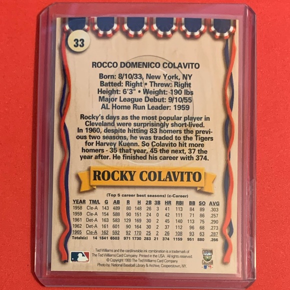 Ted Williams Company | Toys | Rocky Colavito 33 993 Ted Williams ...